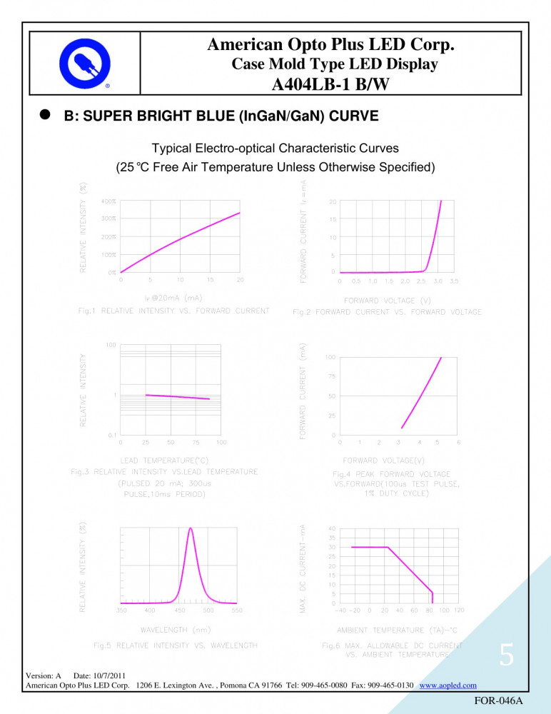 A404LB-1 datasheet page 5