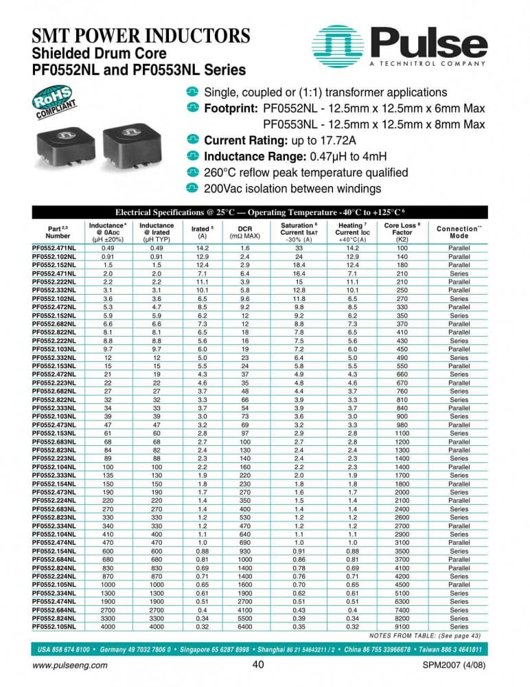 PF0553NL datasheet page 1