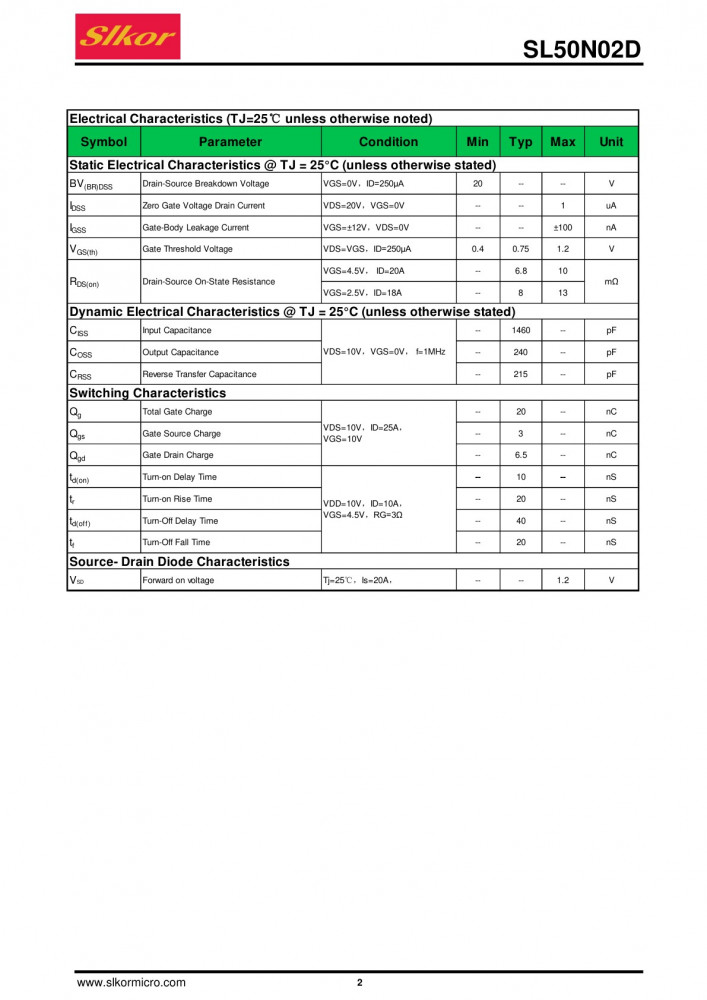 SL50N02D datasheet page 2