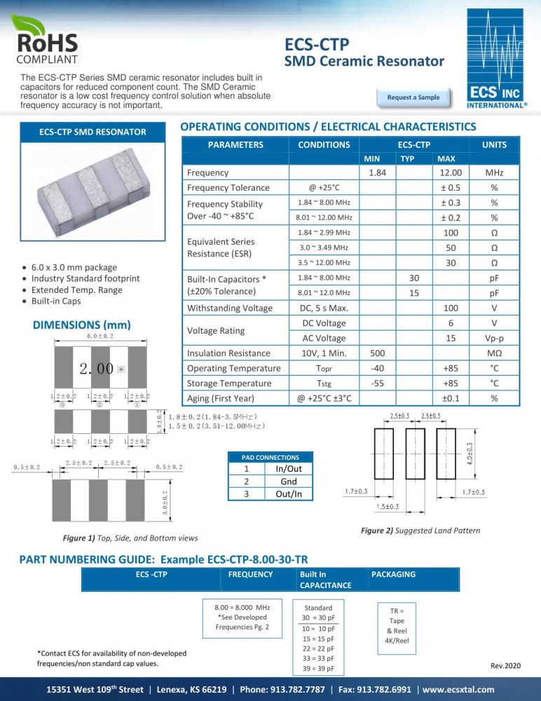ECS-CTP series electrical characteristics and dimensions