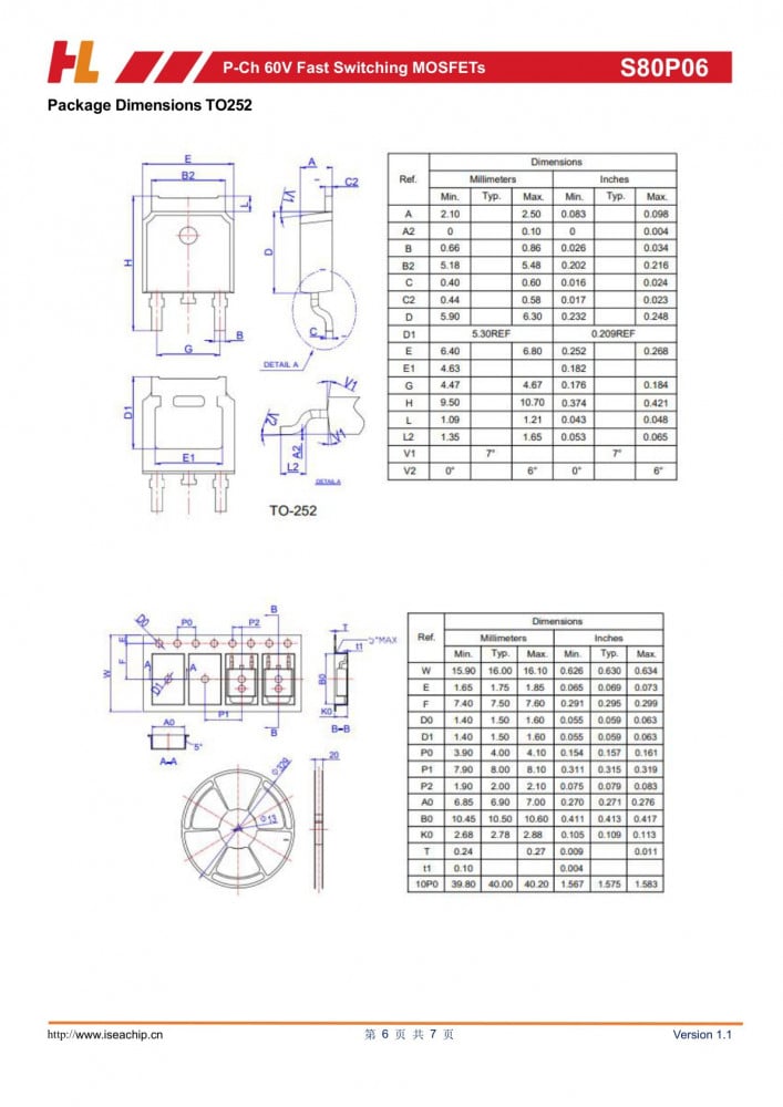 S80P06 datasheet page 6