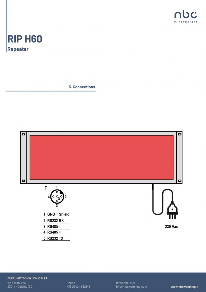 RIP H60 technical document, page 2