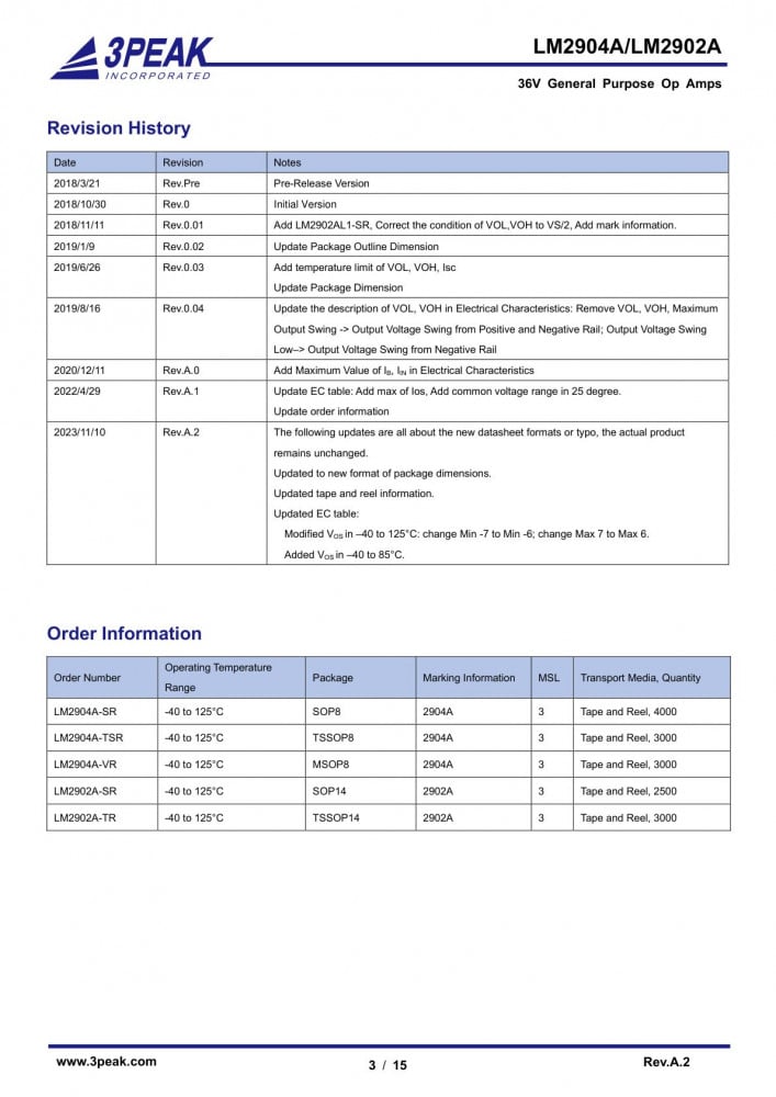 LM2902A-TR datasheet page 3