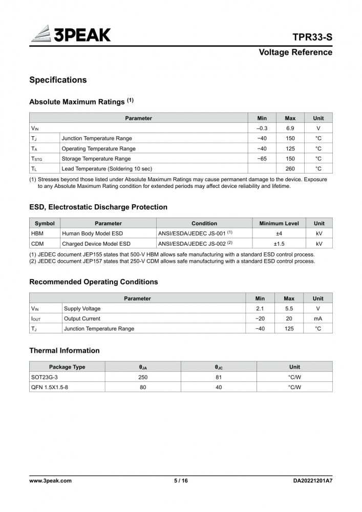 TPR3325-S3TR-S datasheet page 5