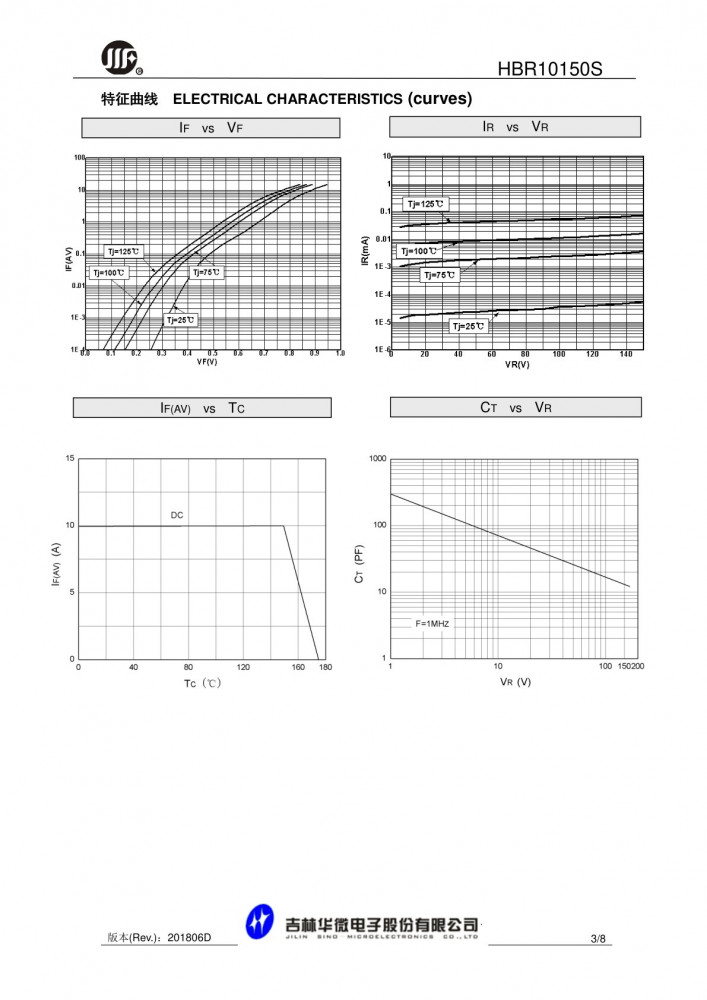 HBR10150S datasheet page 3