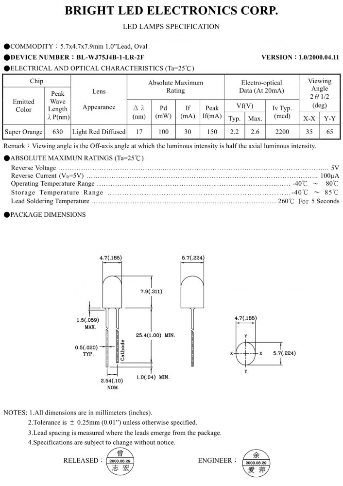 BL-WJ75J4B-1-LR-2F LED specification document preview
