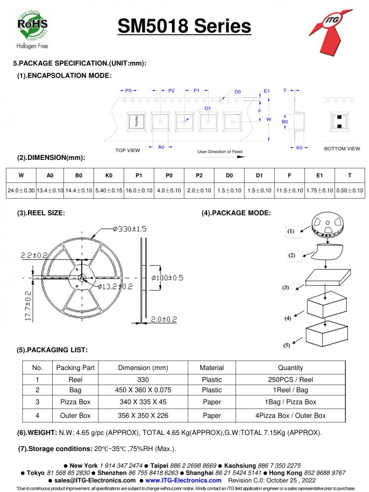 SM5018 technical document page 3
