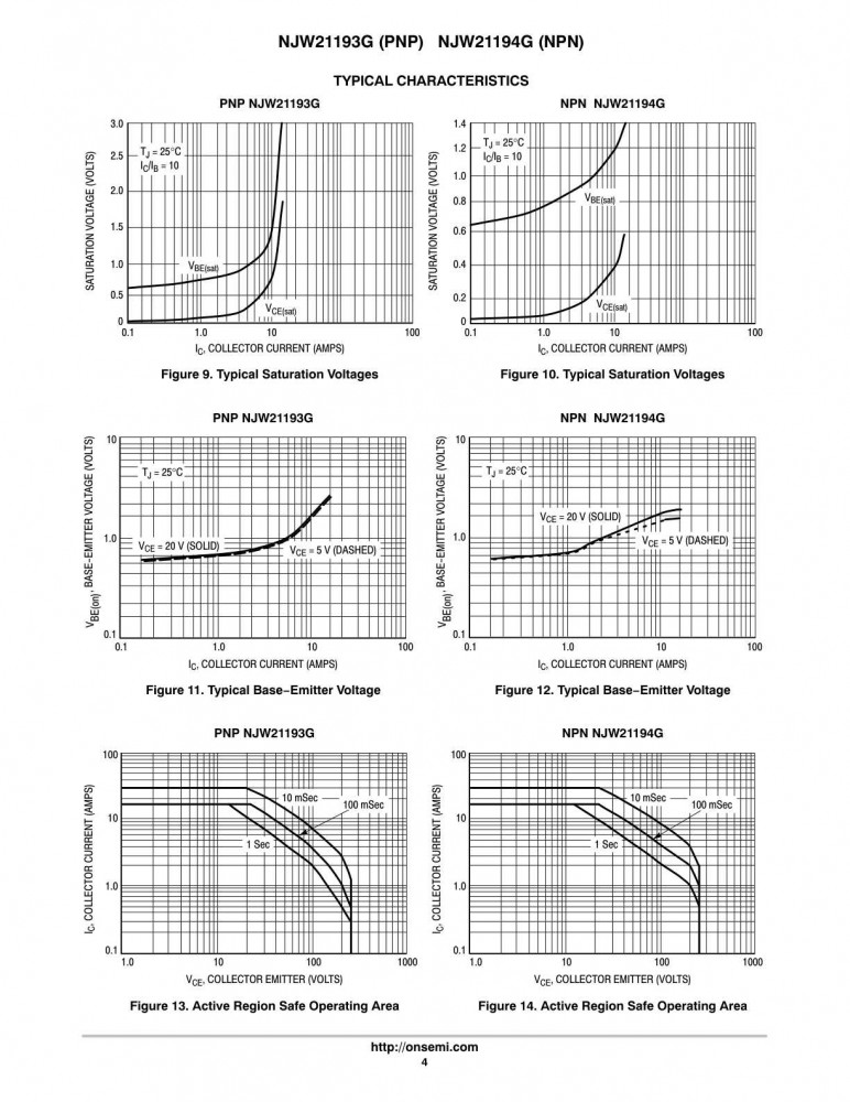 NJW21194G datasheet page 4