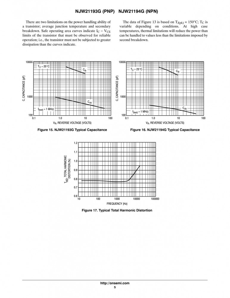 NJW21194G datasheet page 5
