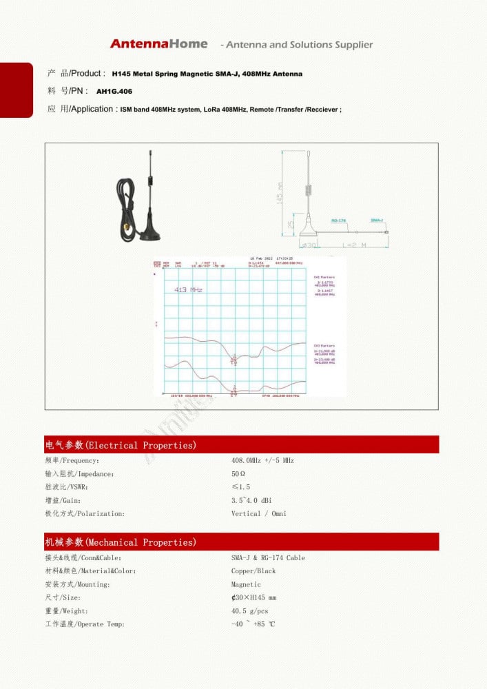 AH1G.406 product documentation page 1