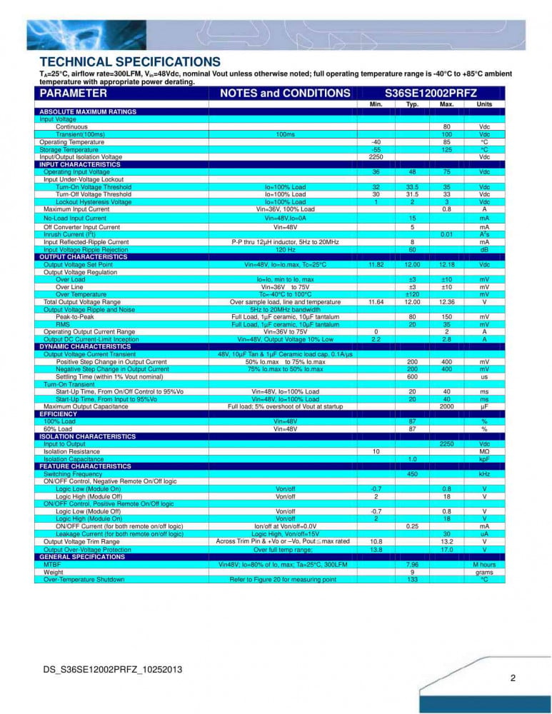 DELTA S36SE12002PRFZ datasheet page 2