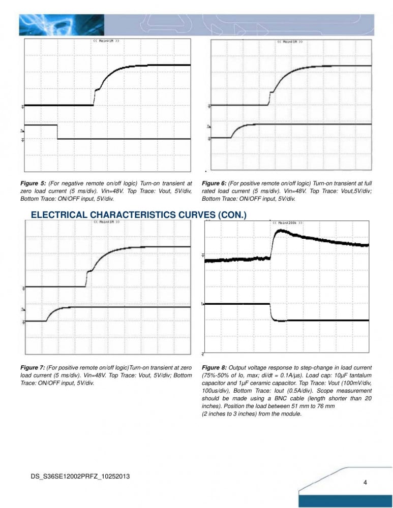 DELTA S36SE12002PRFZ datasheet page 4