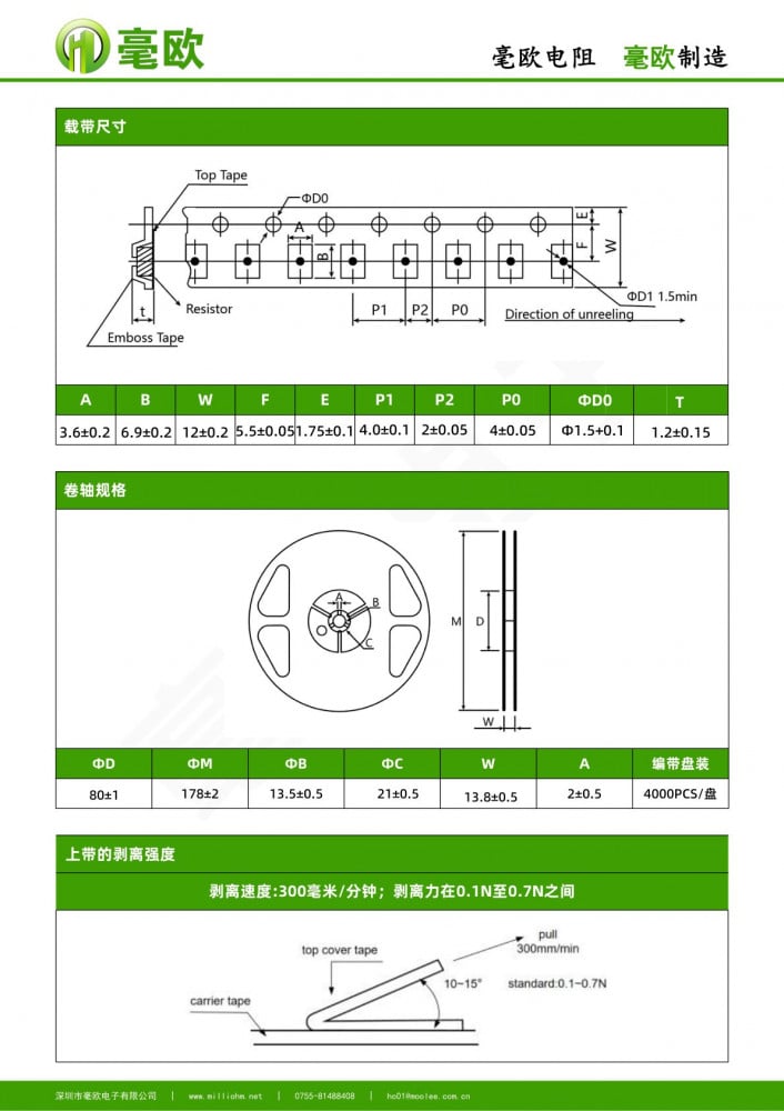 HoYLR2512E-3W-2mR-1% packaging document page 5