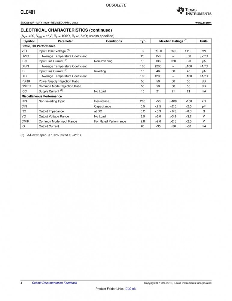 CLC401 datasheet page 5