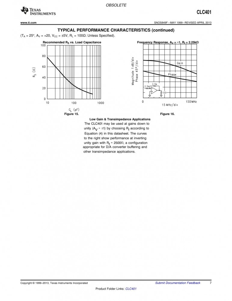 CLC401 datasheet page 8