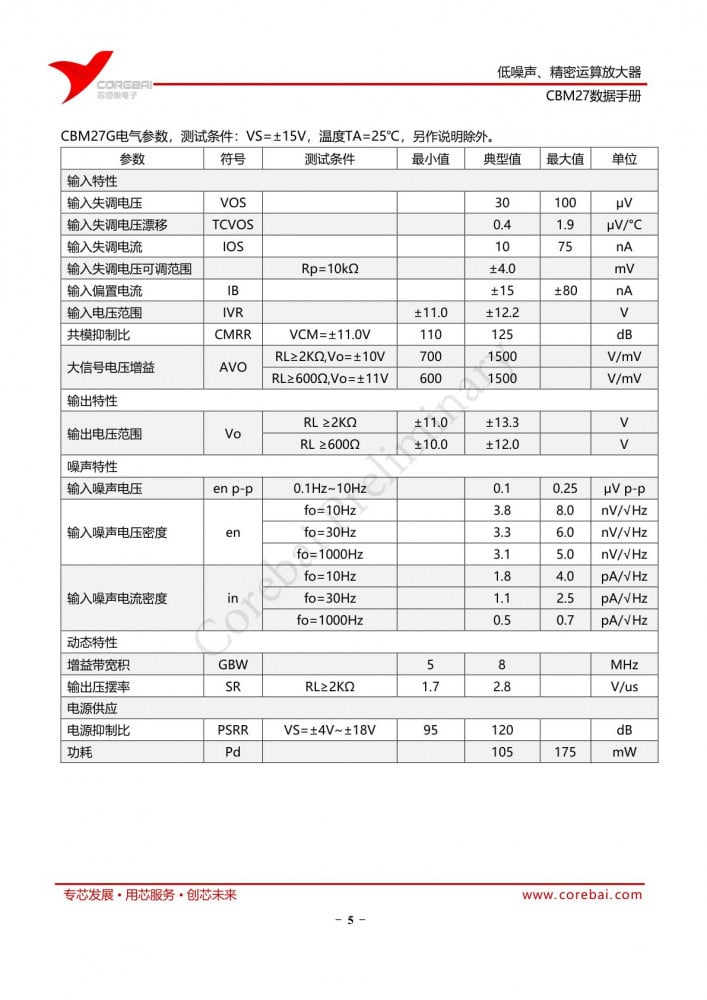 CBM27GS8 datasheet page 5
