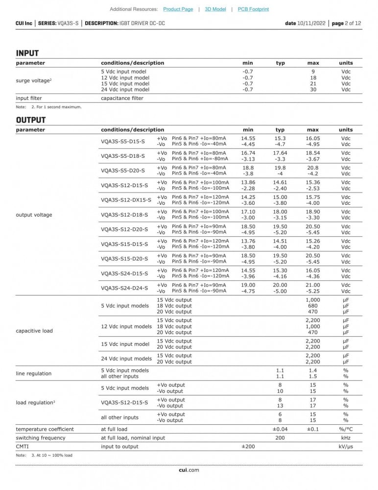 CUI VQA3S-S datasheet page 2