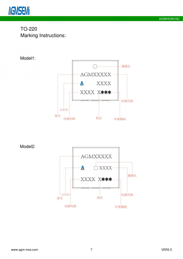 AGMH03N10C datasheet page 7
