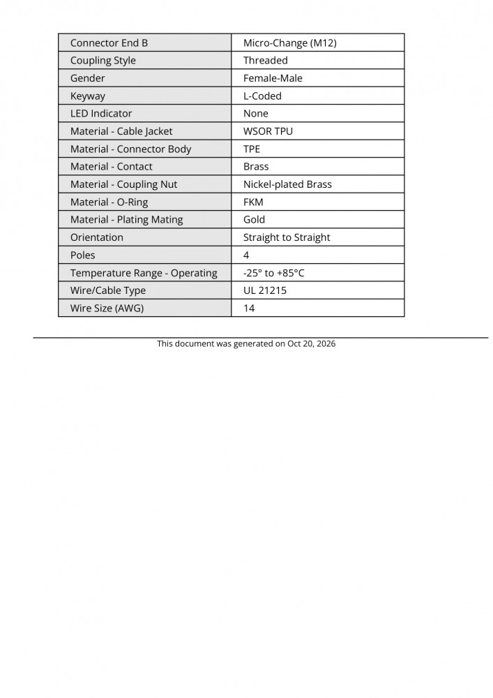 MOLEX supplied packaging document page 3