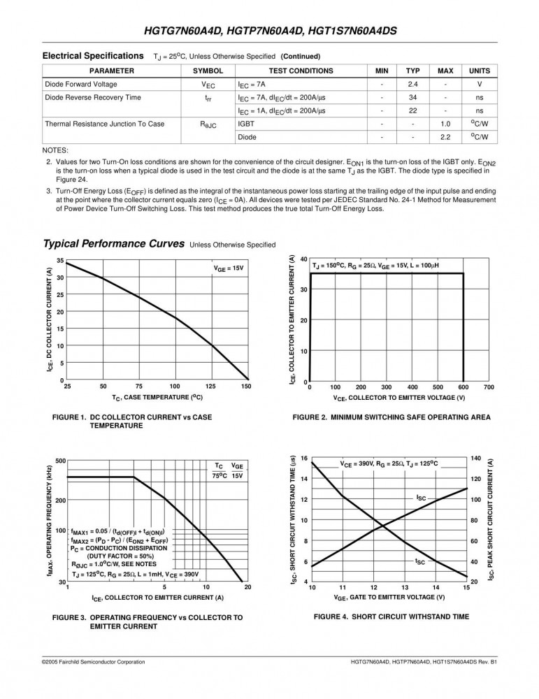 HGT1S7N60A4DS datasheet page 3