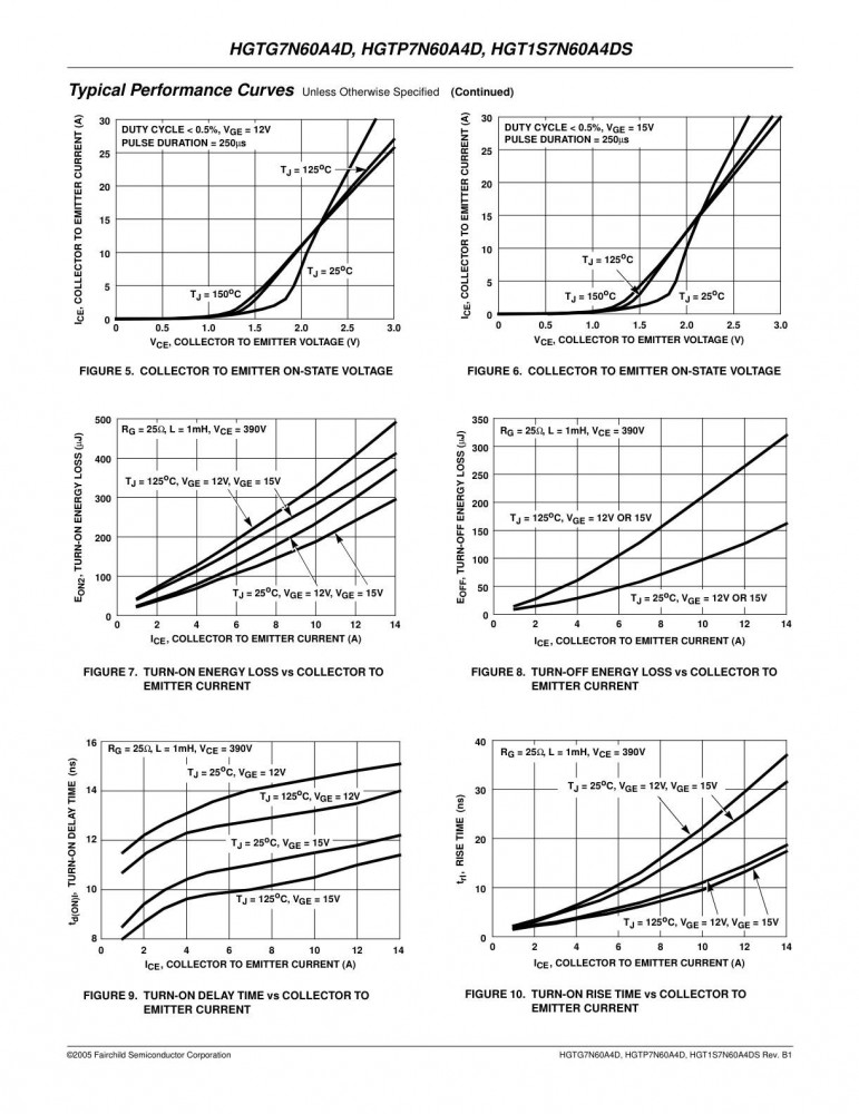 HGT1S7N60A4DS datasheet page 4