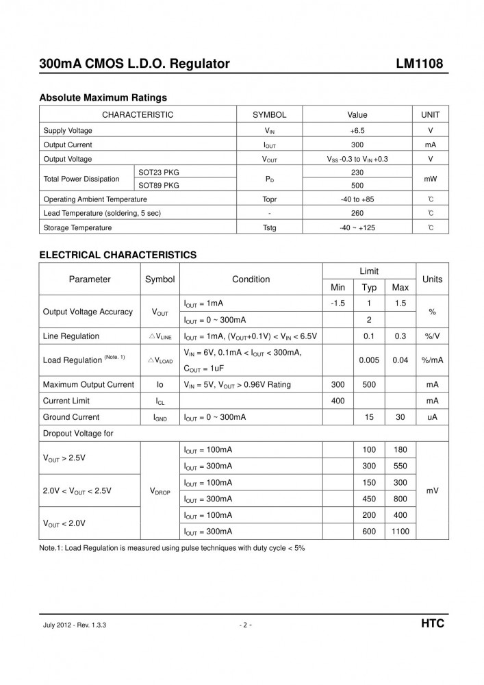 LM1108 datasheet page 2