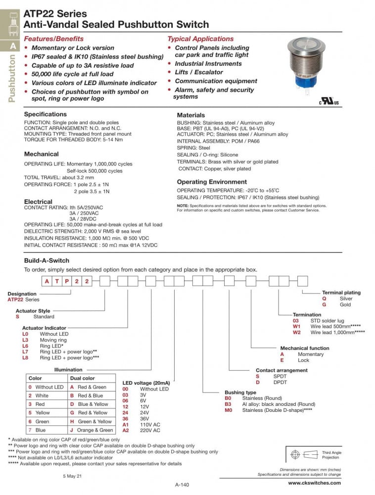 ATP22 series datasheet page 1