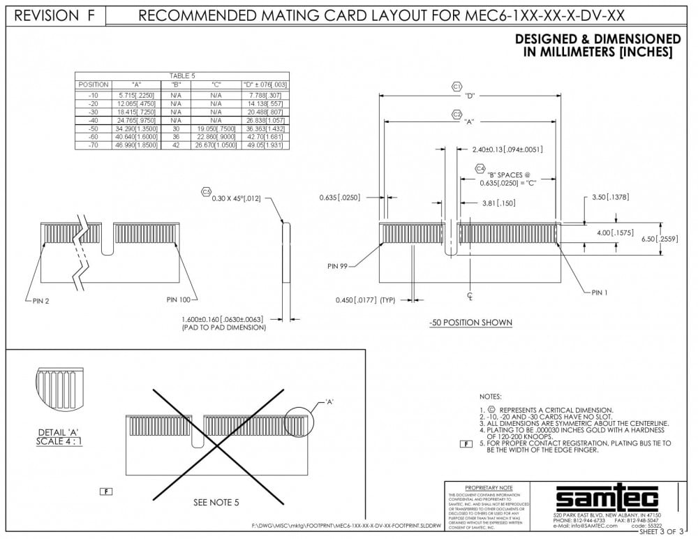 Samtec MEC6 dimensional drawing page 3