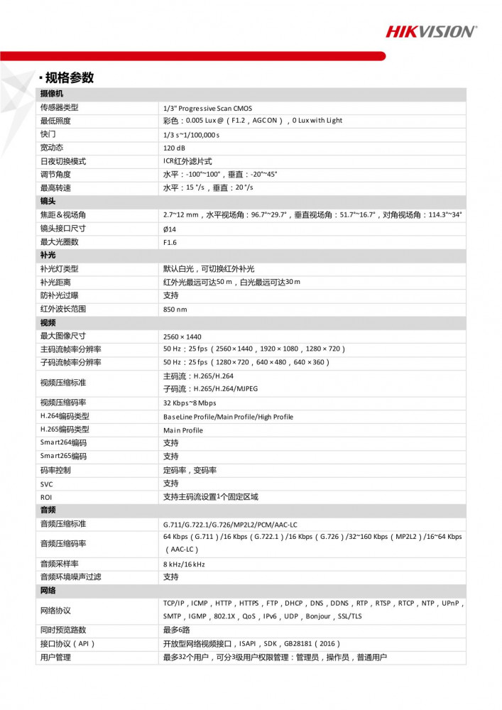 DS-2CD3646FWD-LPTZ document page 2