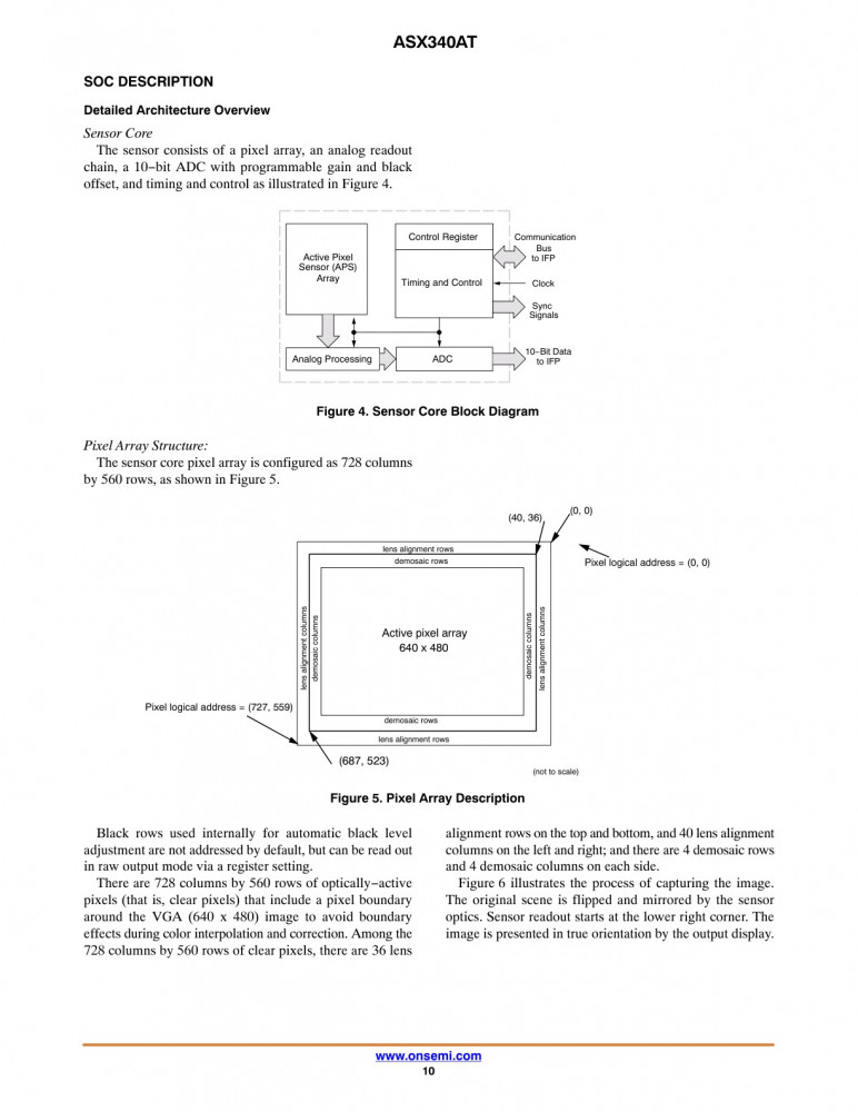 ASX340AT documentation page 10
