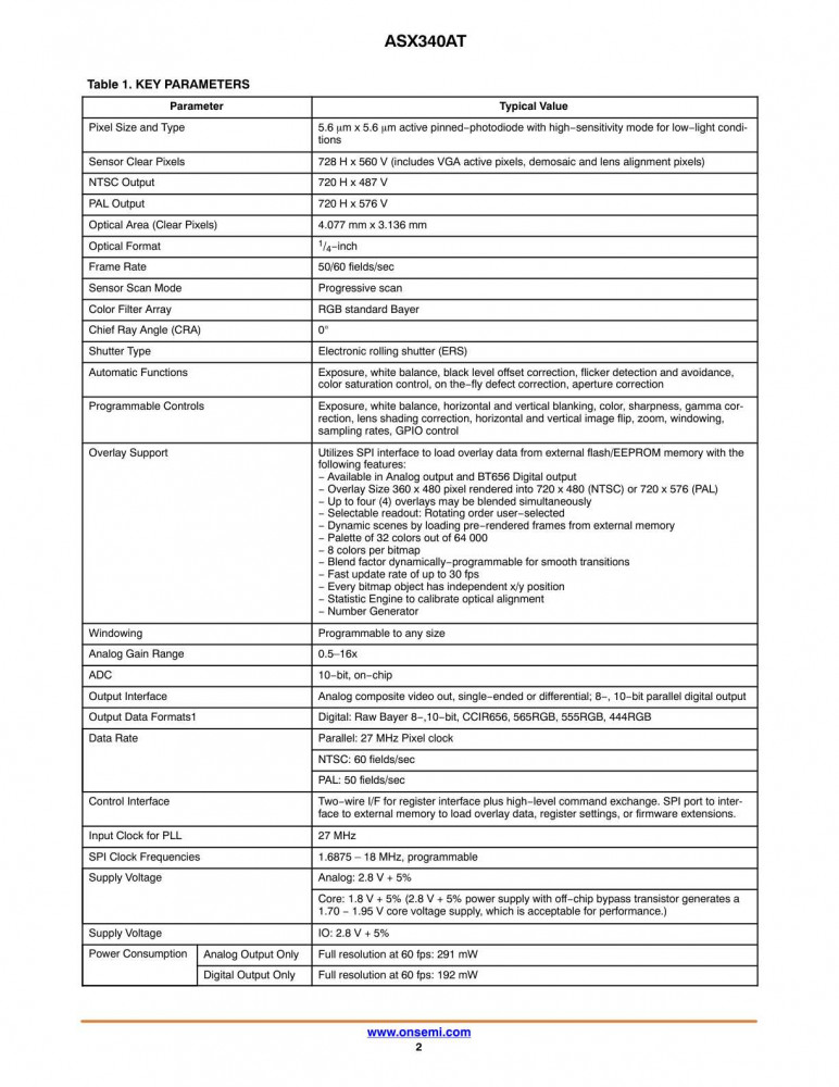 ASX340AT documentation page 2