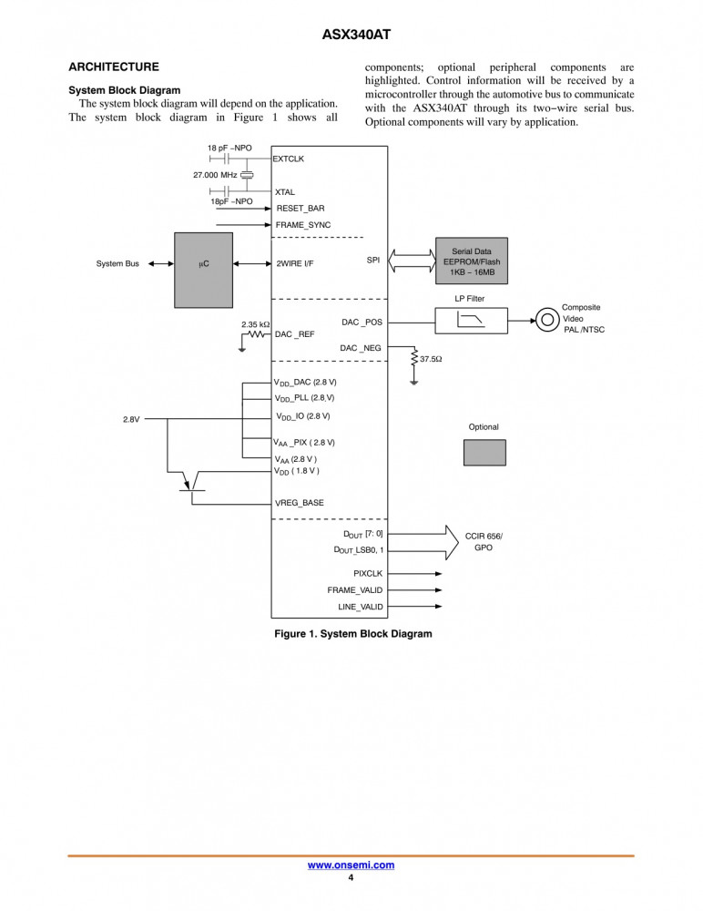 ASX340AT documentation page 4