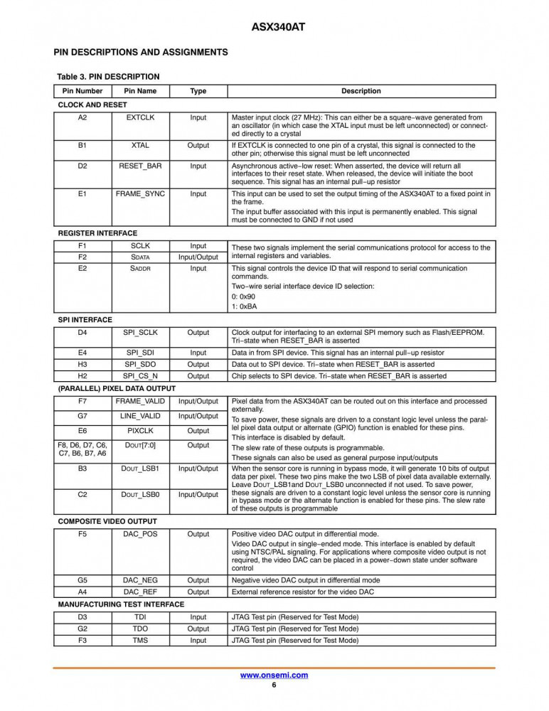 ASX340AT documentation page 6