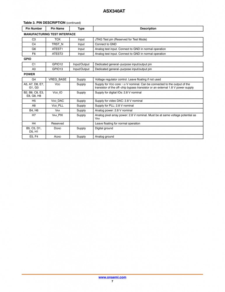 ASX340AT documentation page 7