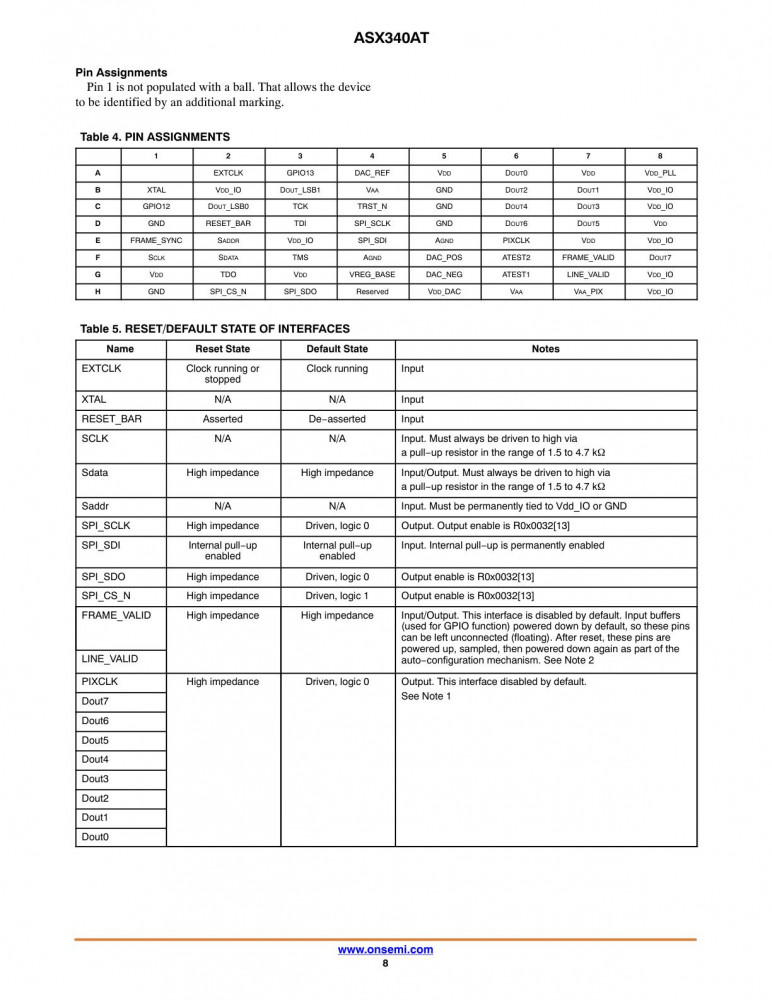 ASX340AT documentation page 8