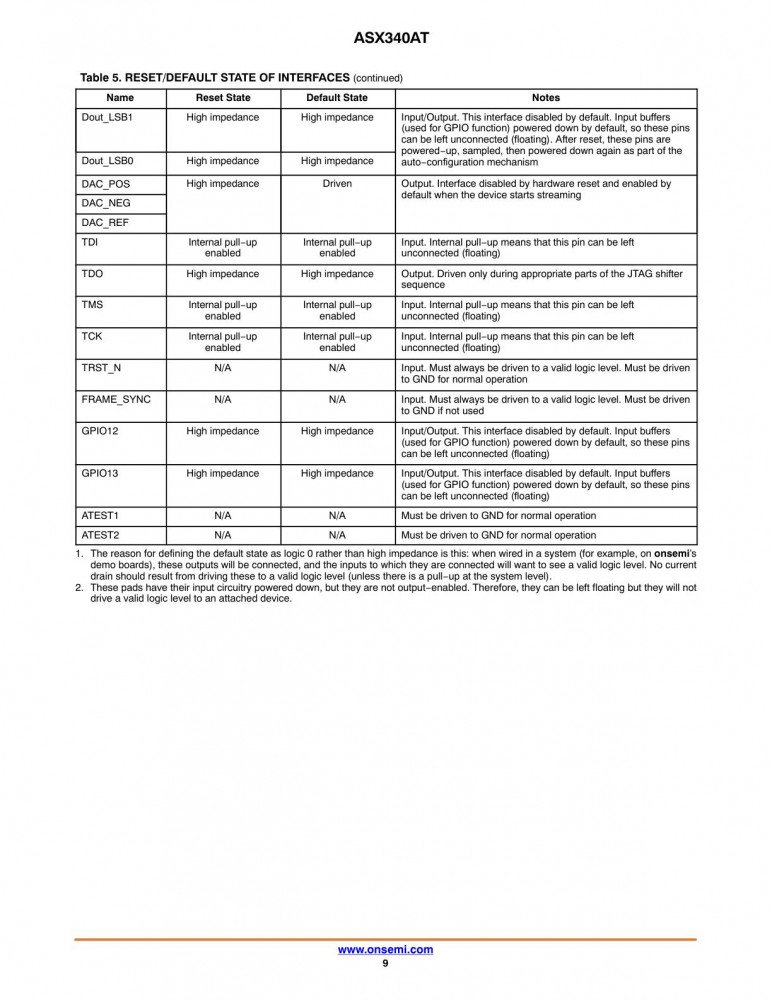 ASX340AT documentation page 9
