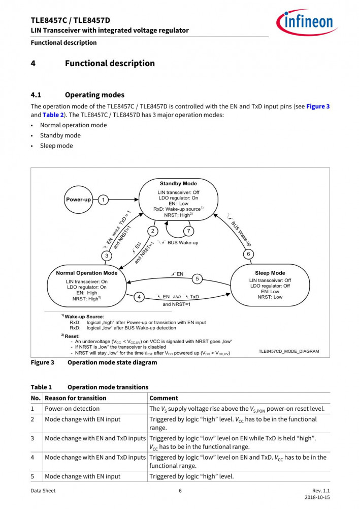 TLE8457DLEXUMA1 datasheet page 6
