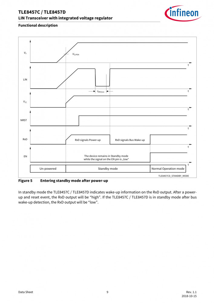 TLE8457DLEXUMA1 datasheet page 9