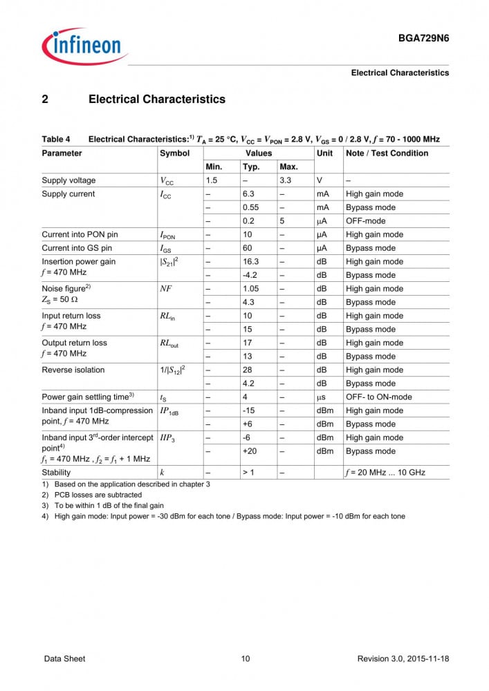 BGA729N6 datasheet page 10