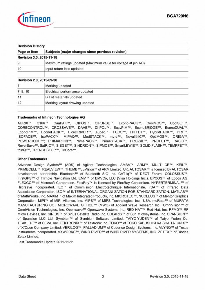 BGA729N6 datasheet page 3
