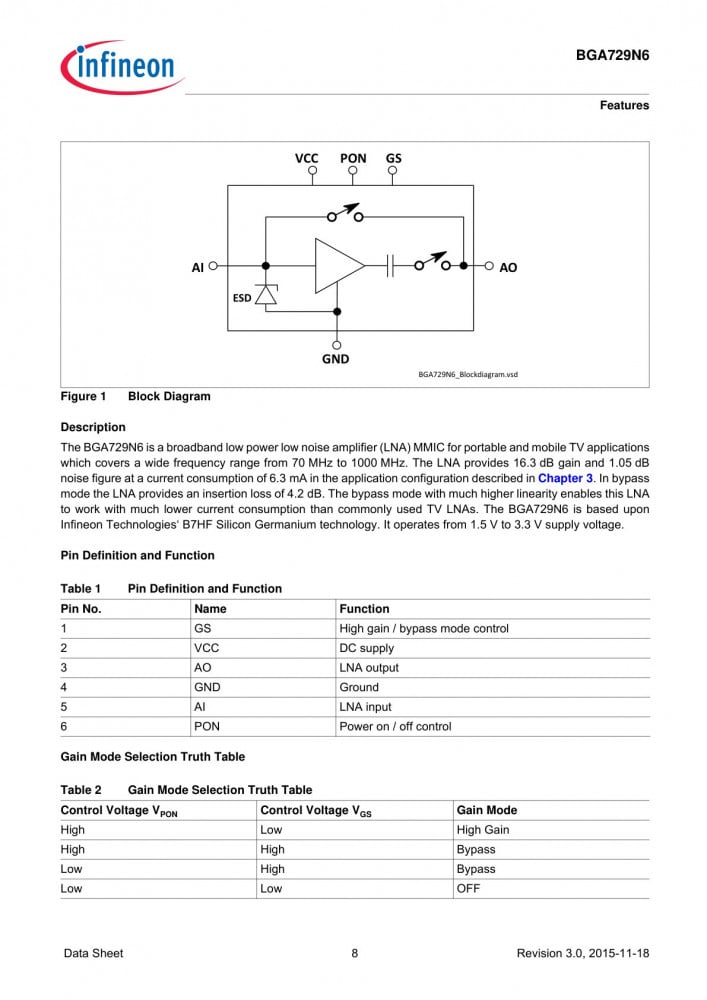 BGA729N6 datasheet page 8