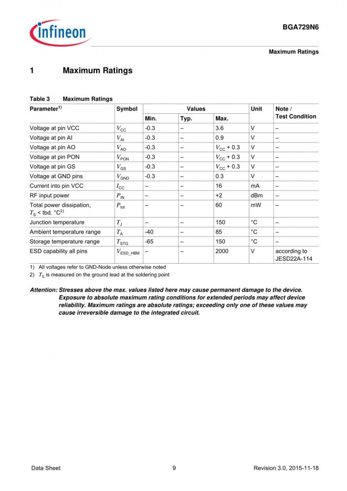 BGA729N6 datasheet page 9