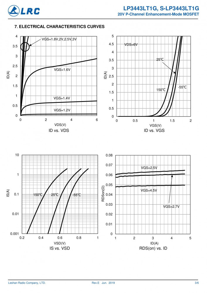 LP3443LT1G datasheet page 3