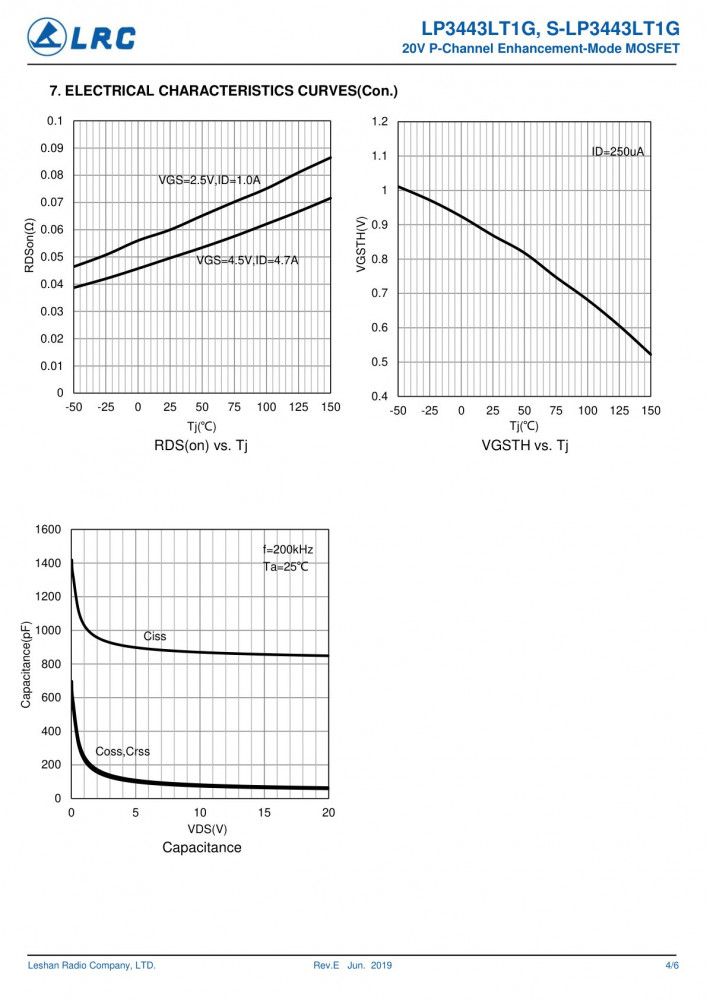 LP3443LT1G datasheet page 4