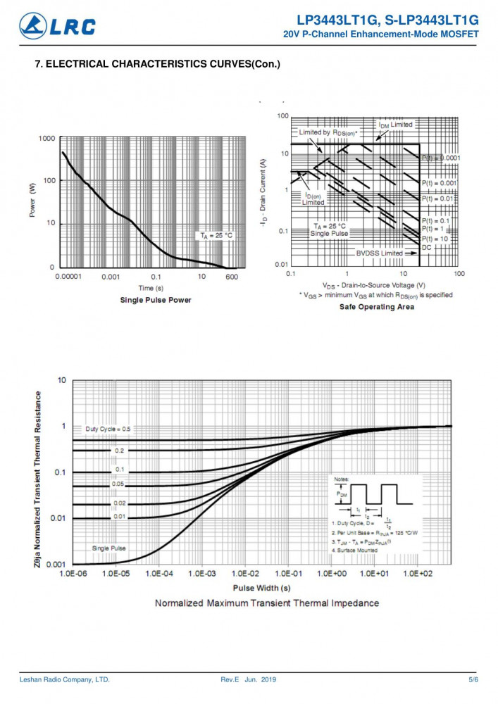 LP3443LT1G datasheet page 5