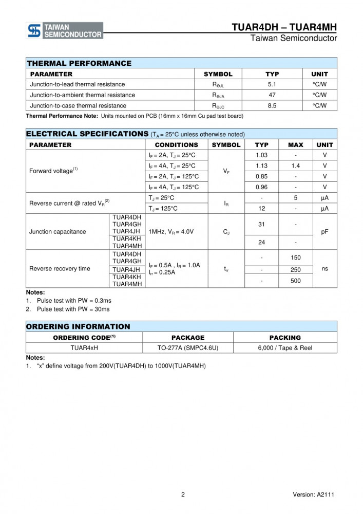 TUAR4GH datasheet page 2