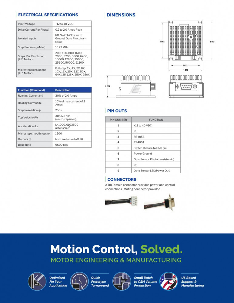 R256 technical document preview, page 2