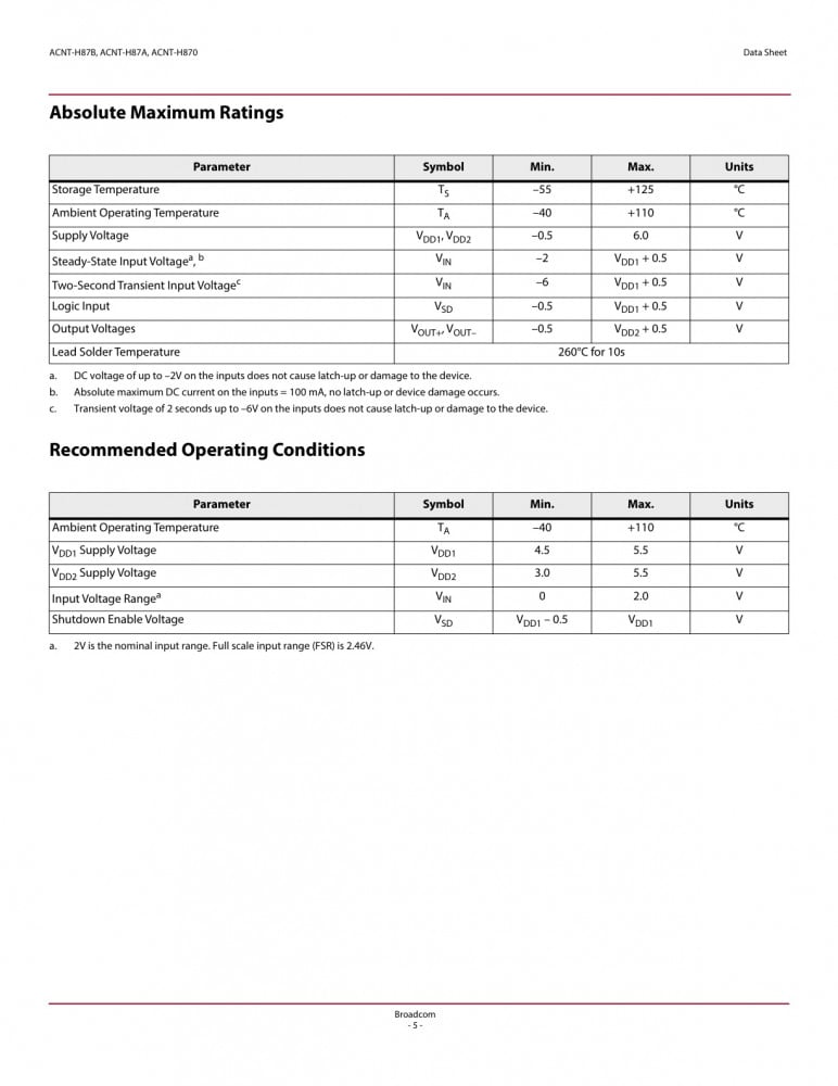 ACNT-H87B datasheet page 5