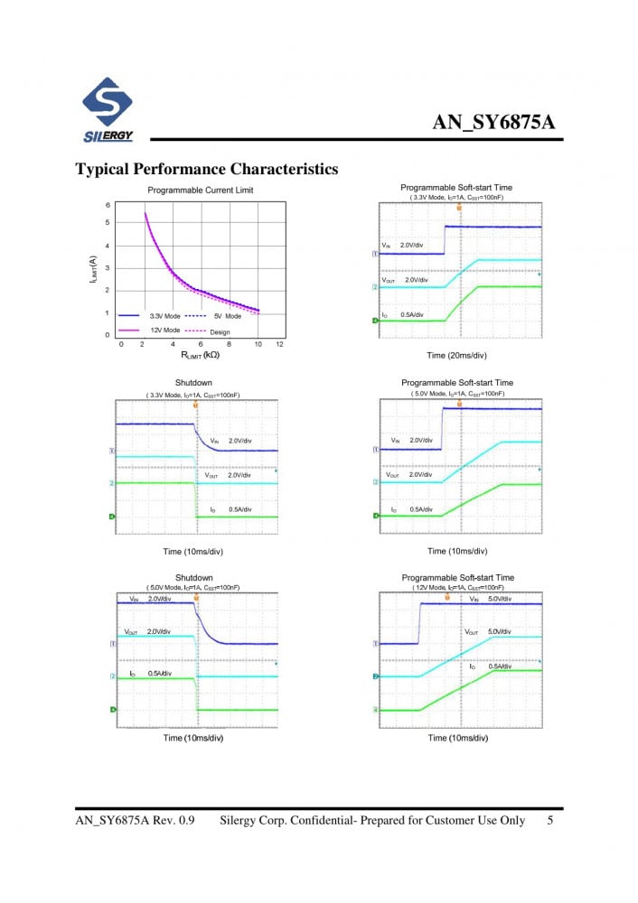 SY6875ADBC datasheet page 5