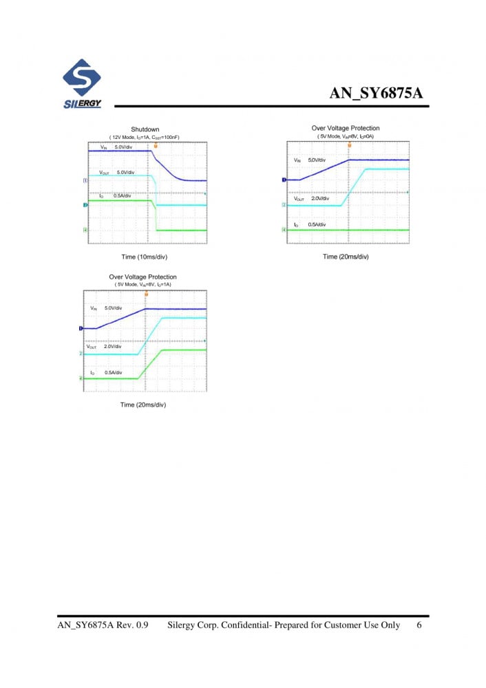 SY6875ADBC datasheet page 6